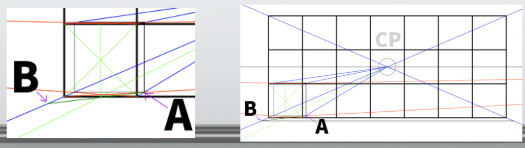 [With Video Explanation] How to Draw a Classroom Using One-Point ...