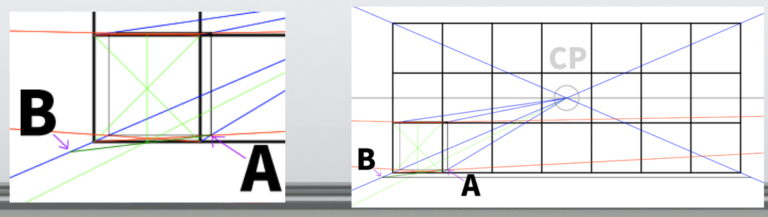 [With Video Explanation] How to Draw a Classroom Using One-Point ...