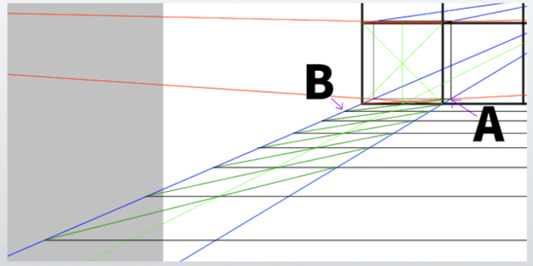 [With Video Explanation] How to Draw a Classroom Using One-Point ...